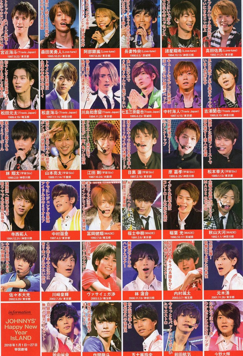 Ls land issue 06 little pirates - kwdsae