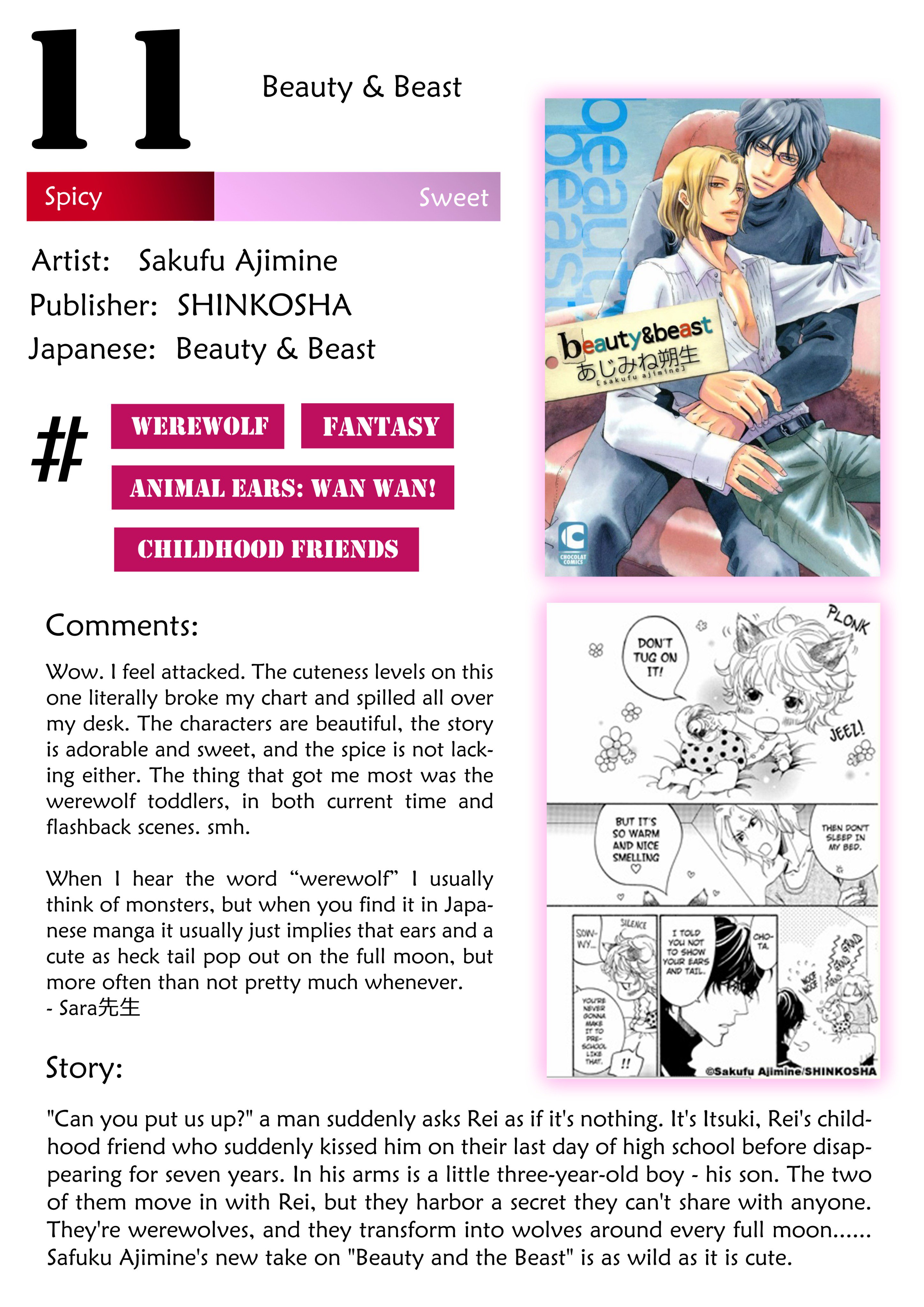 Renta! BL & Yaoi Manga Store on Twitter: "*Music Plays* And Finally, the #1 Best-Selling Yaoi ...