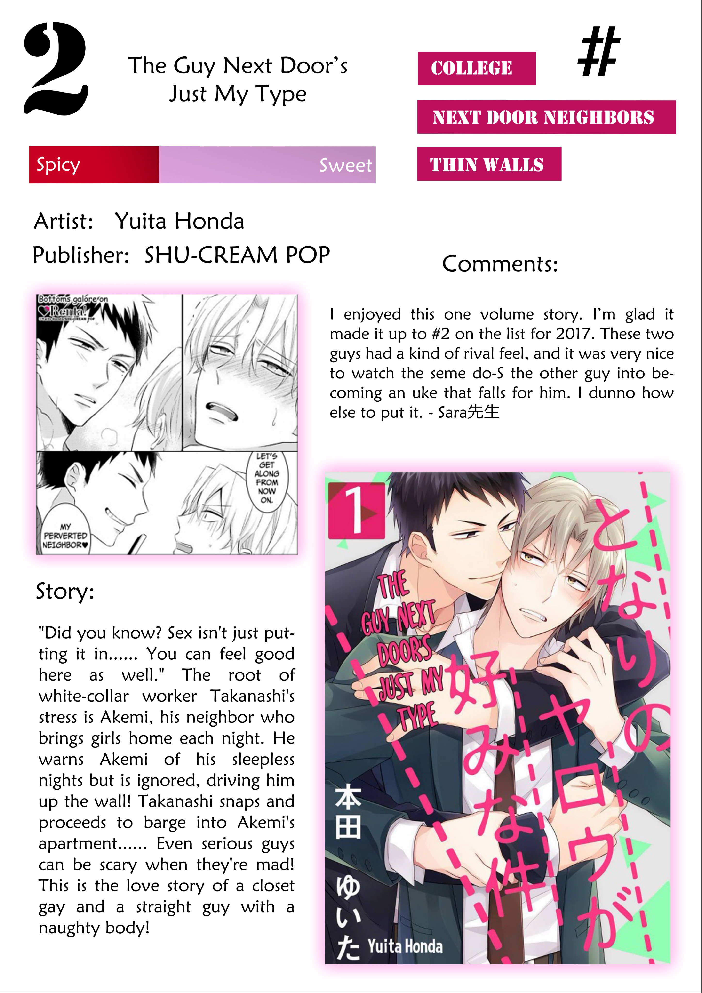 Renta! BL & Yaoi Manga Store on Twitter: "*Music Plays* And Finally, the #1 Best-Selling Yaoi ...