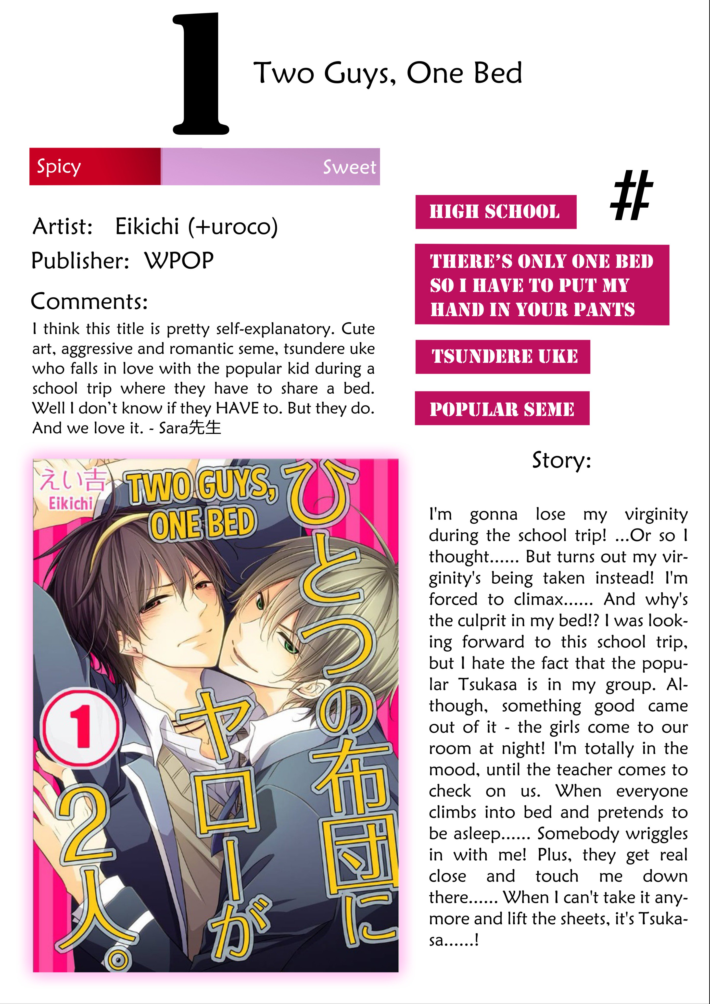 Renta! BL & Yaoi Manga Store on Twitter: "*Music Plays* And Finally, the #1 Best-Selling Yaoi ...