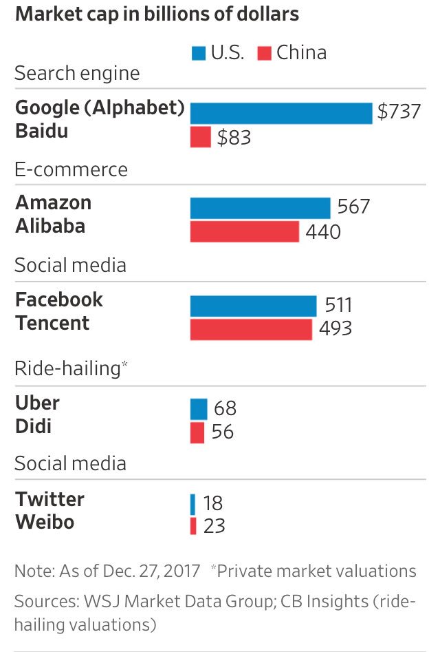 Ali Baba Market Cap - Baba New York Stock Quote Alibaba Group Holding ...