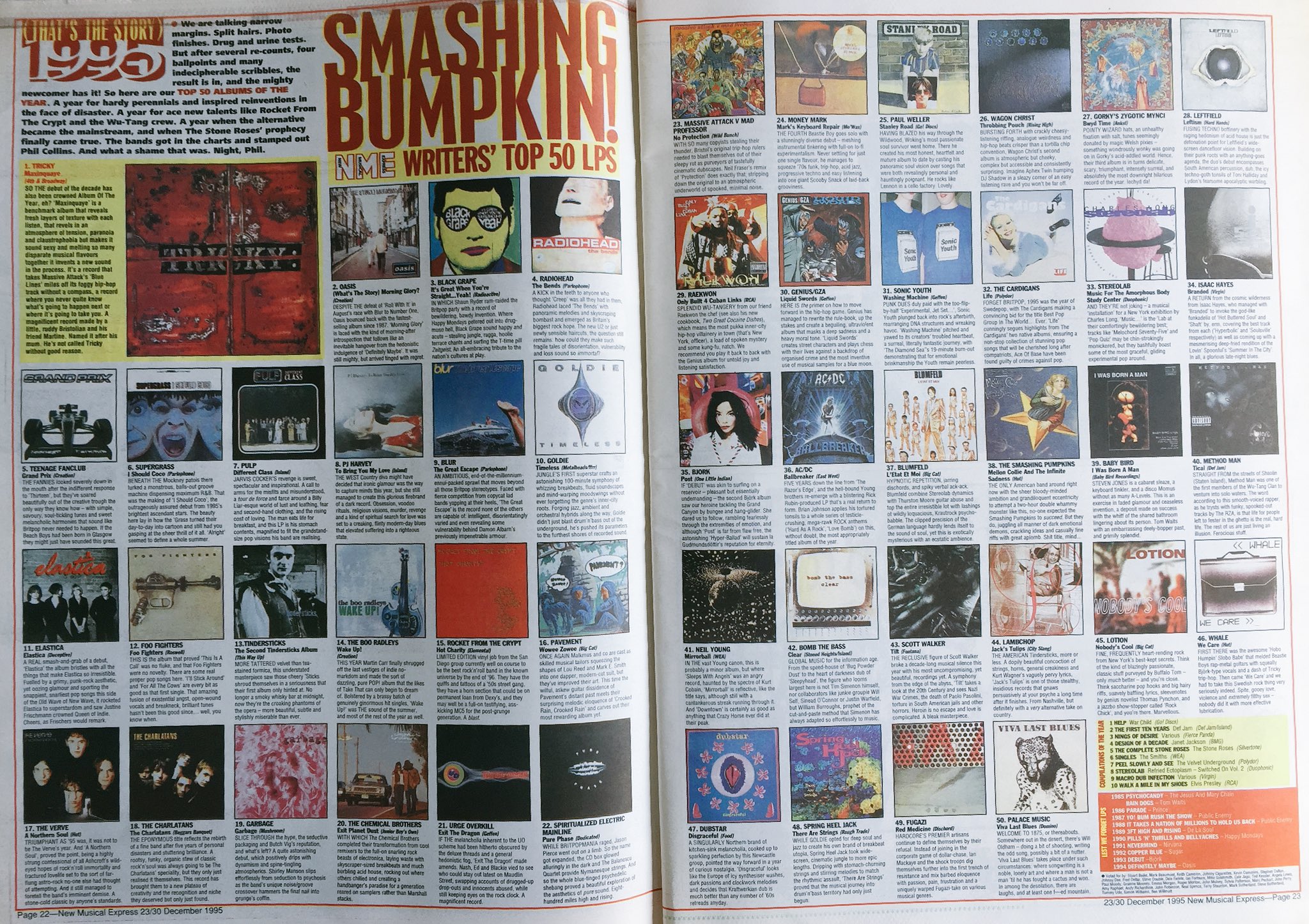 Britpop Memories on Twitter: "The 1995 end of year top 50 albums from the NME. How many do you ...