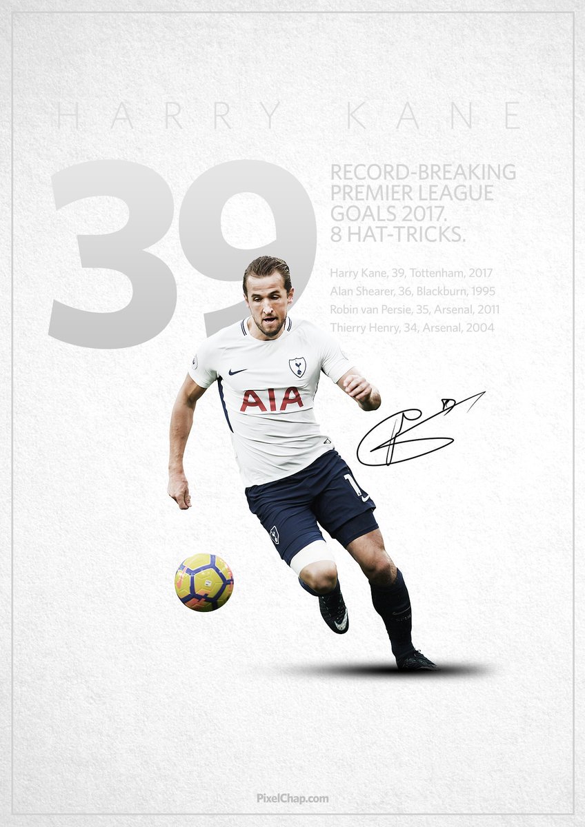 456 best Harry Kane images on Pholder | Coys, Soccercirclejerk and Gunners