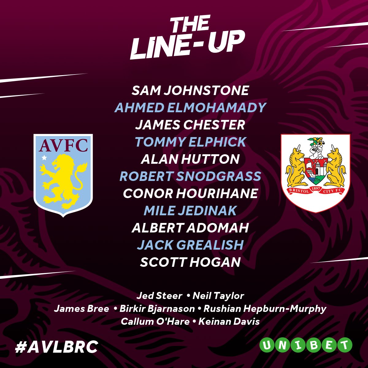 Team to face Bristol City. Grealish back in the starting line up! : r/avfc