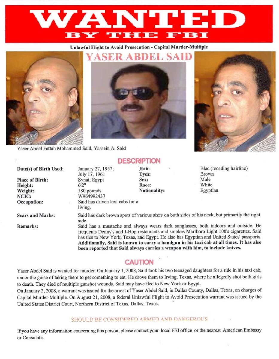 Yaser Abdel Yaser Abdel Said – Addicted To Horror Movies