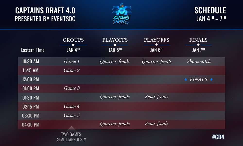 Can we get a schedule for Captains Draft 4.0? : r/DotA2