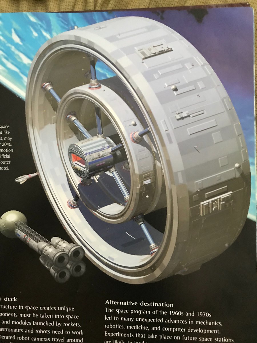 Rotating Wheel Space Station