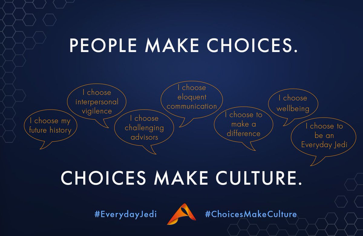 People Making Good Choices