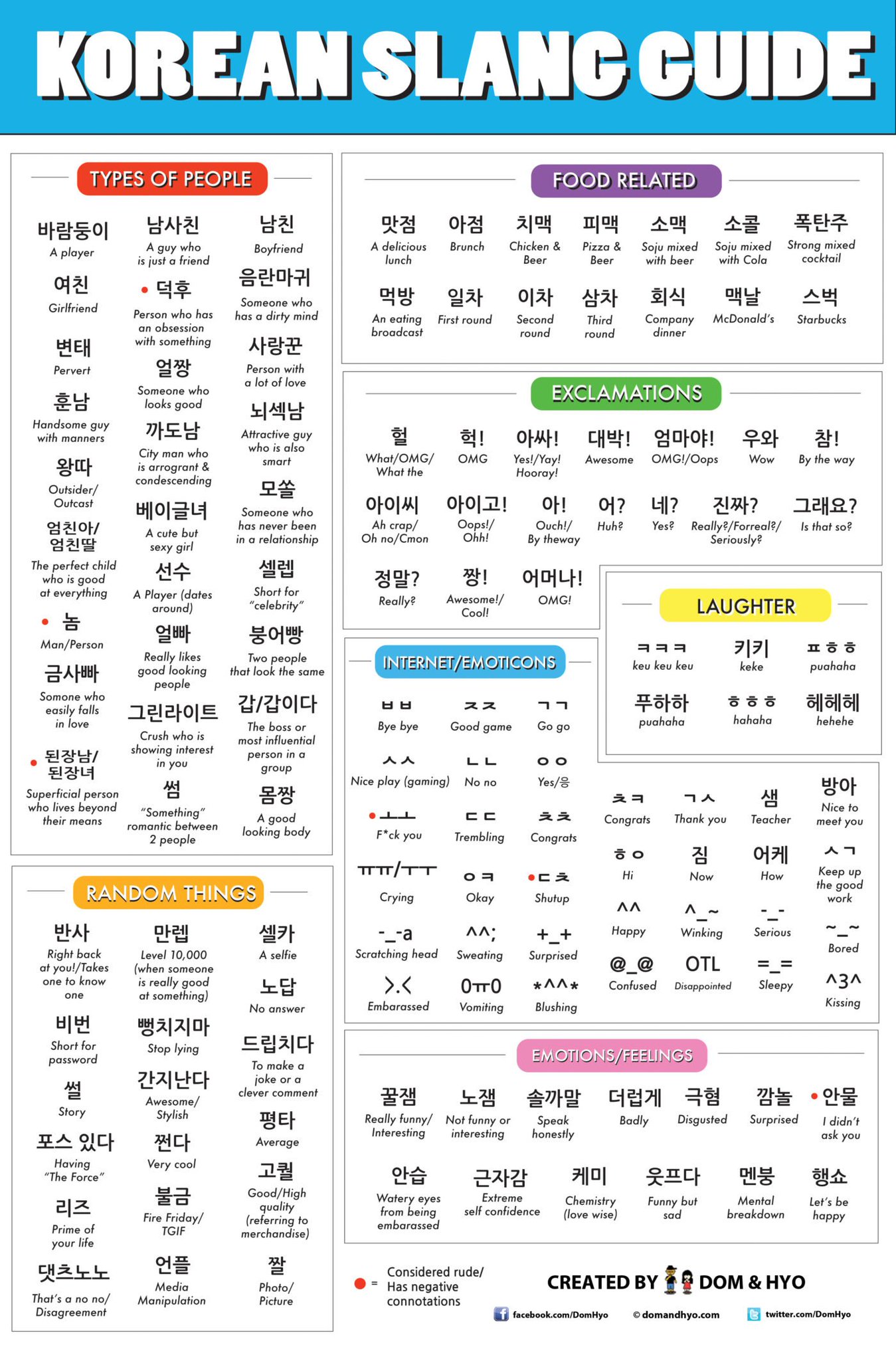 Jay Lim On Twitter Korean Slang Guide You Can Visit Its Original jay-lim-on-twitter-korean-slang-guide-you-can-visit-its-original
