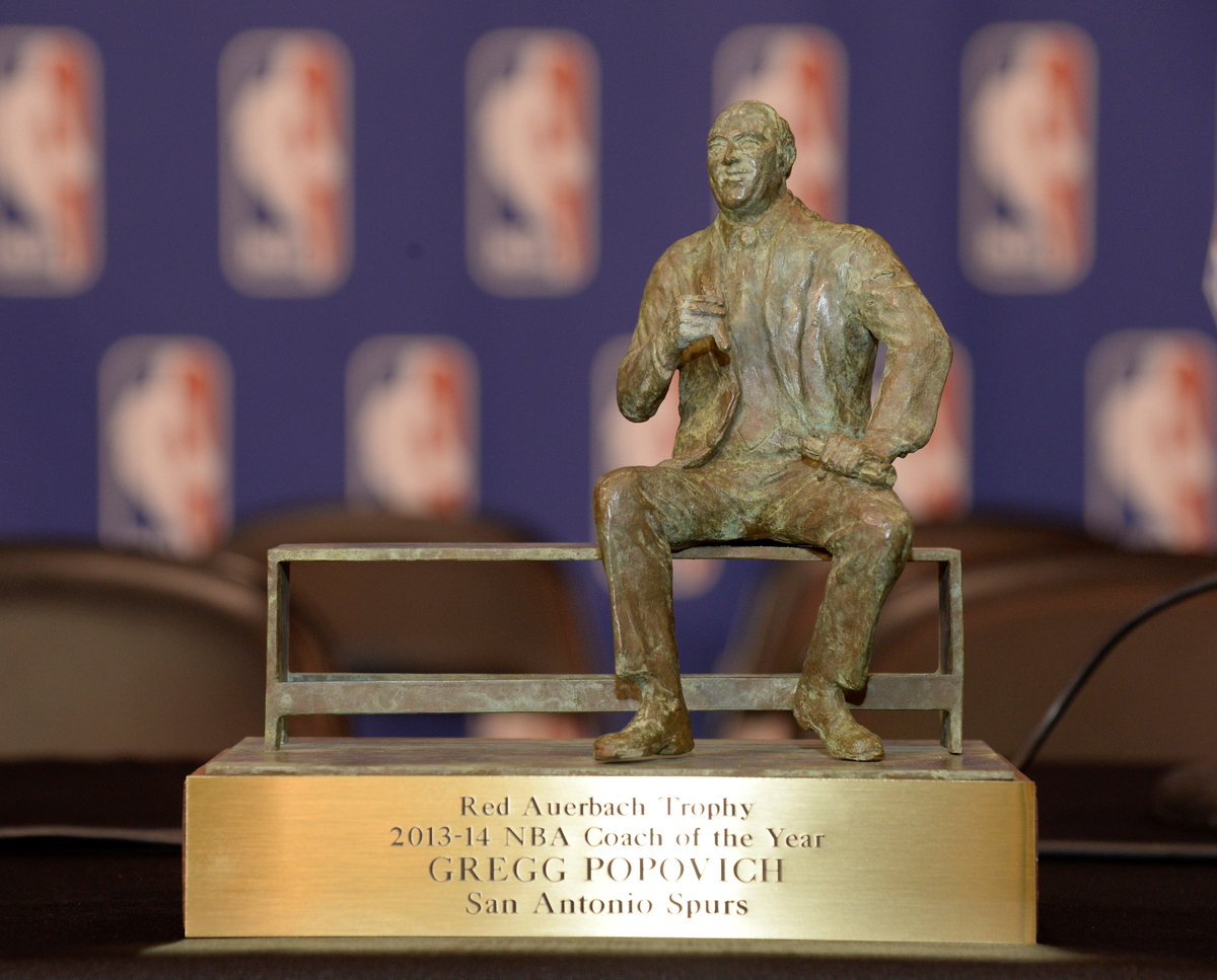 [Charania] New name and trophies for NBA’s major individual awards ...