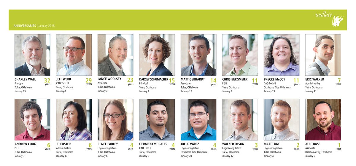 Wallace Engineering (@WallaceEng) | Twitter