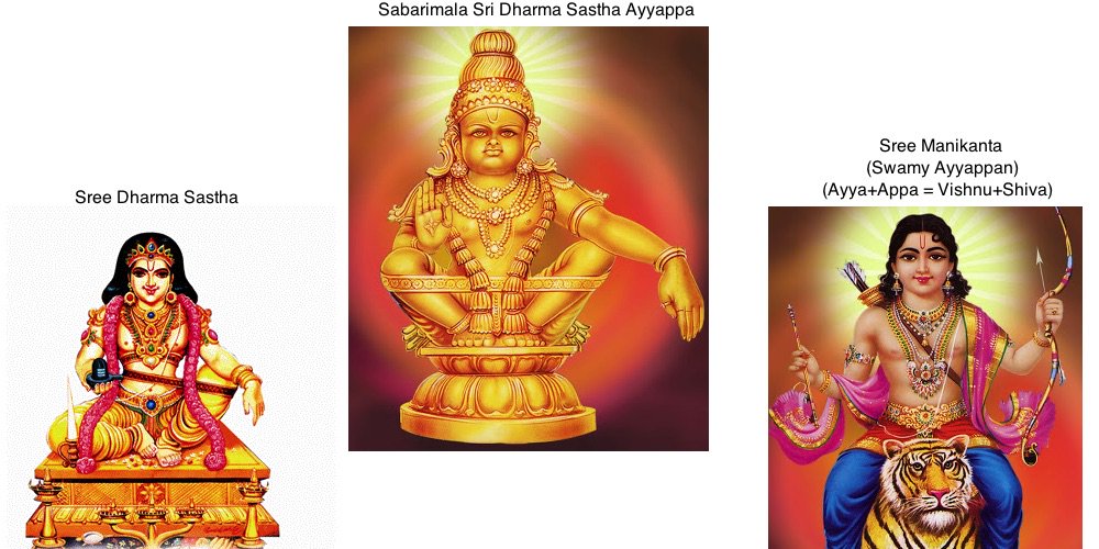 Ayyappan Dharma Sastha