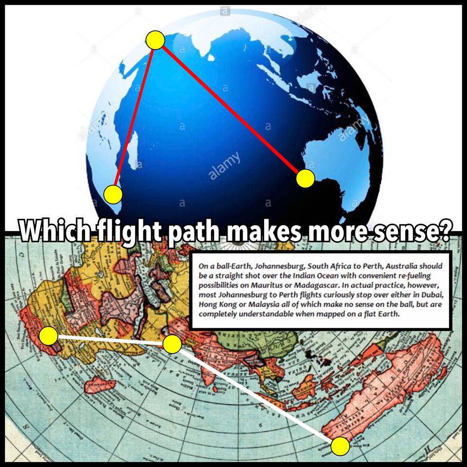 Flat Earth Map Flight Patterns
