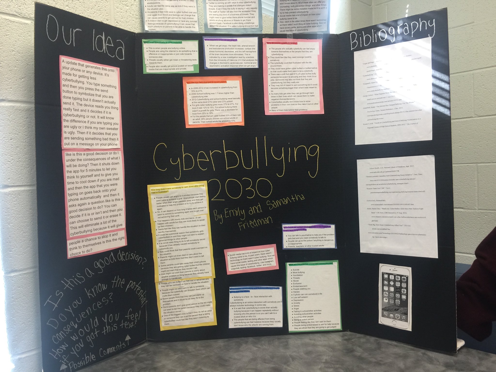 Cyberbullying Bulletin Boards