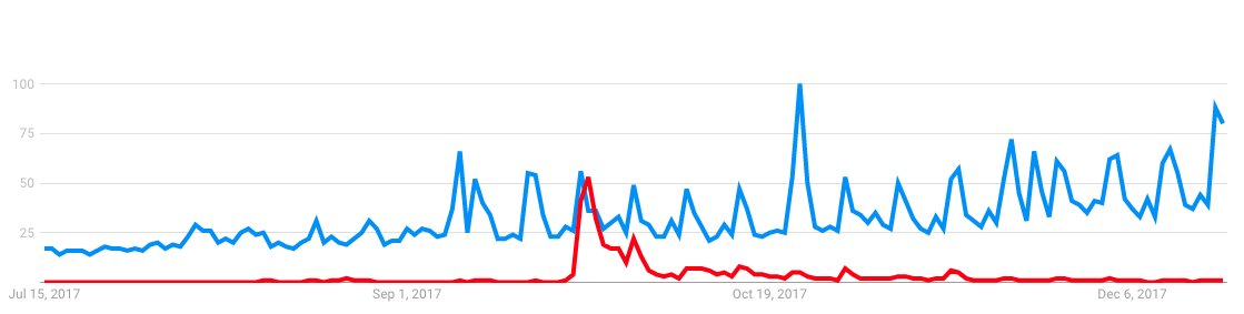 Kraig Guffey, CBJ (@kraigguffey) | Twitter