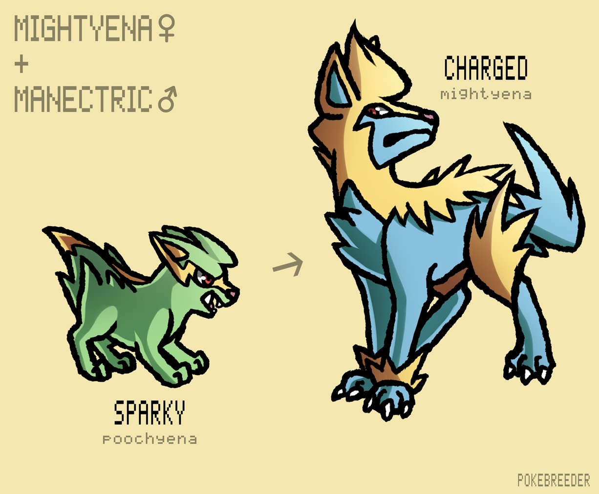 Pokemon Poochyena And Mightyena