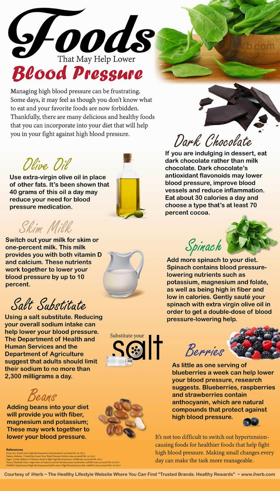 AHealthBlog on X Foods That May Help Lower Blood Pressure Infographic https t ke7hRUDswH https t Tf78Cue4Uv X