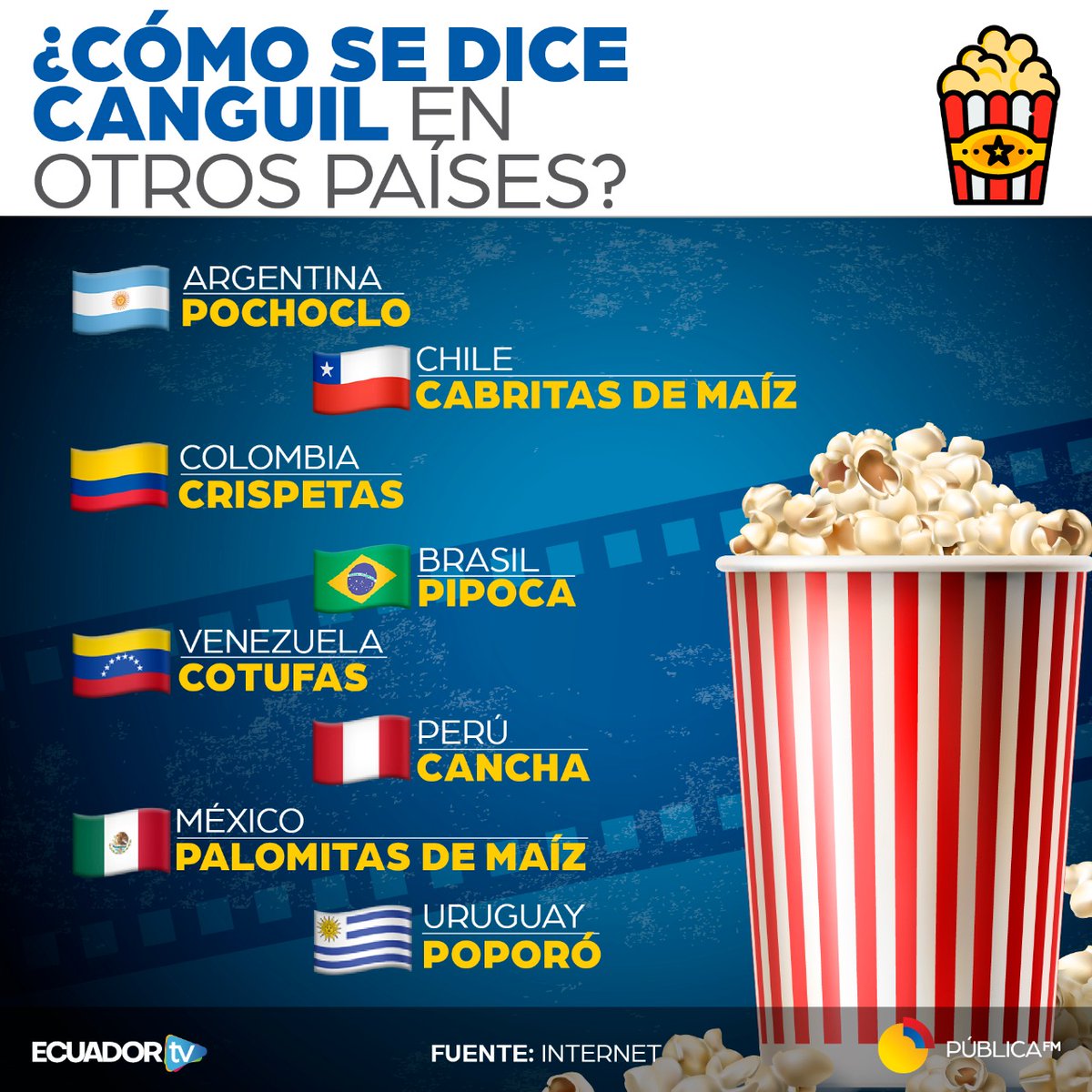 Canguil: todas las noticias de última hora, fotos y vídeos en tiempo ...