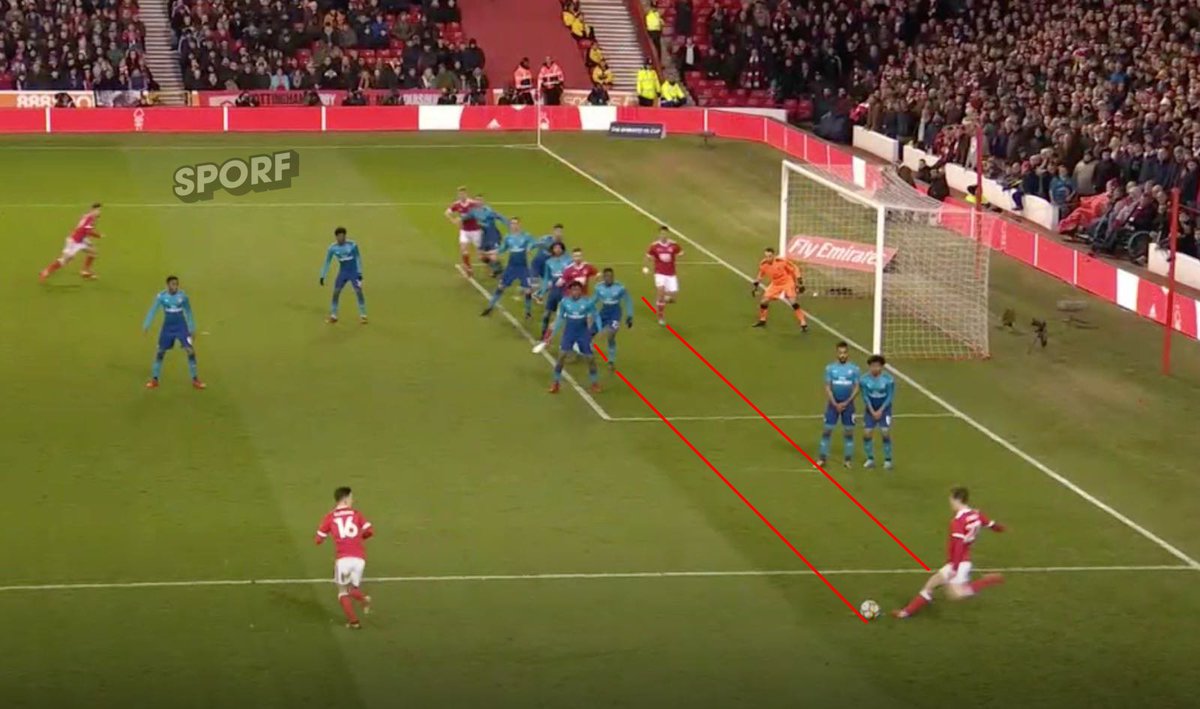 Spotted: arsenal's genius offside trap vs nottingham forest. 🤔😂 ...