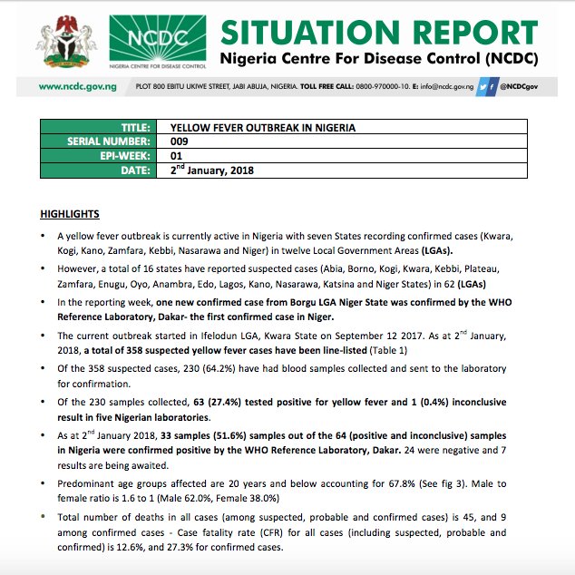 Situational Report Template 15+ Free Incident Report Form Templates