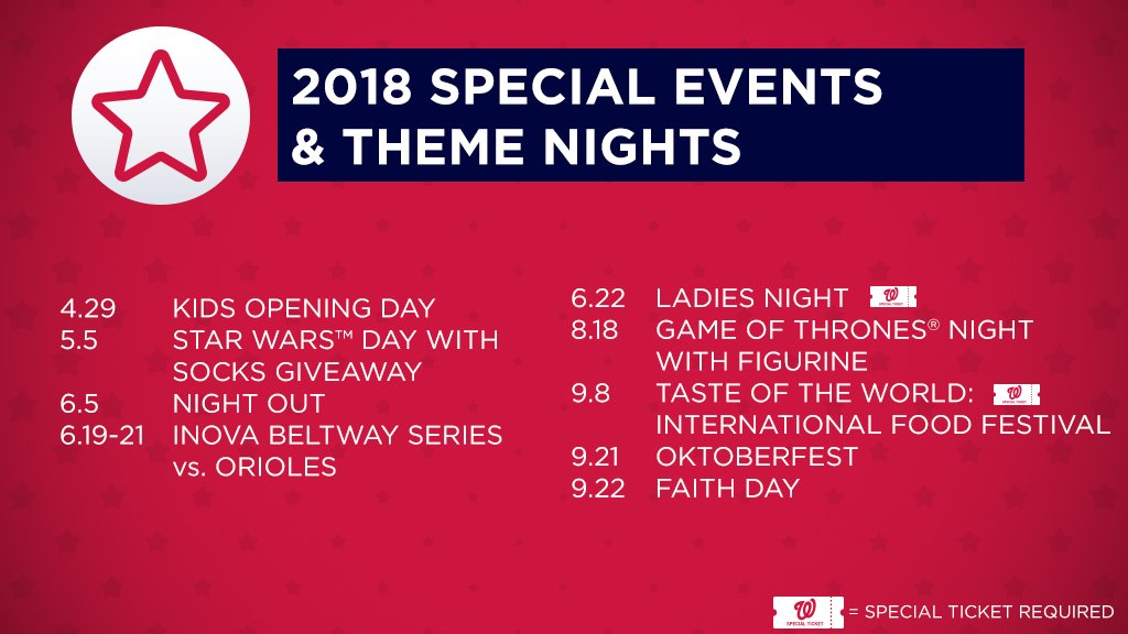 Nationals announce 2018 promotional schedule – The Nationals Post