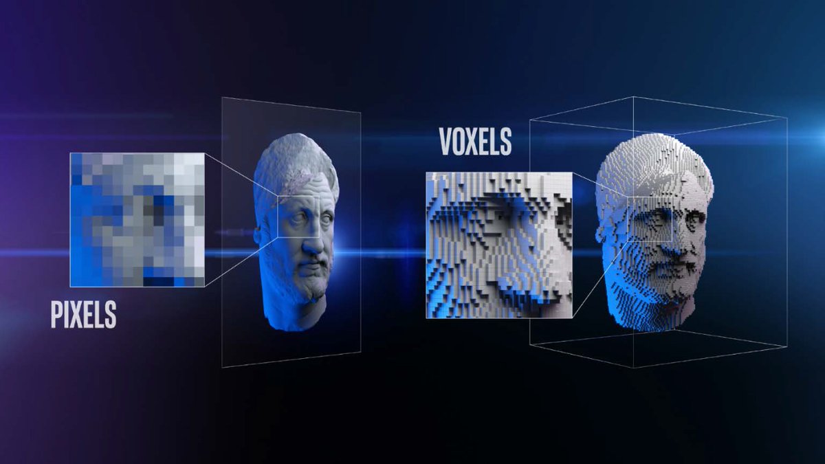 First there were pixels, now voxels are the future. Volumetric media ... First there were pixels, now voxels are the future. Volumetric media ...