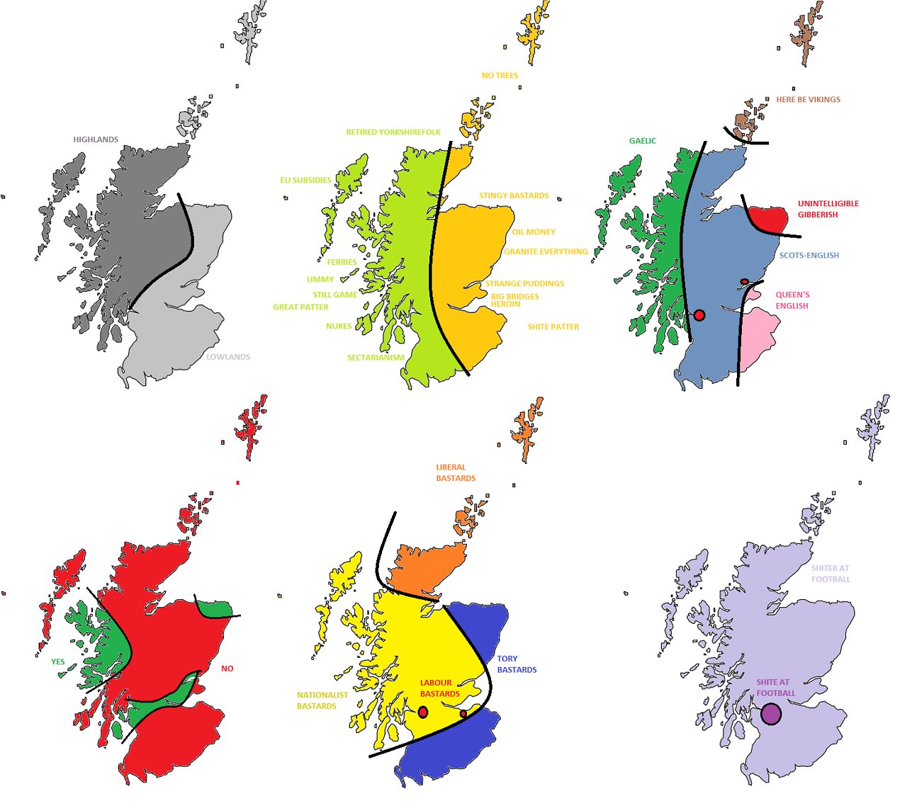 Scottish Stereotypes