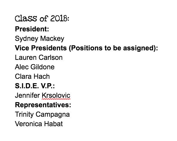 Class Officers Positions
