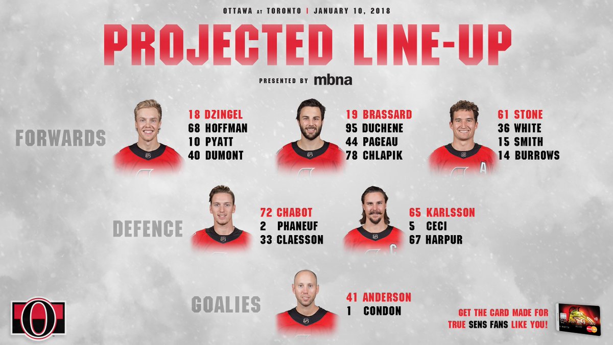 Here's a look at the Sens projected line-up tonight against the Maple ...