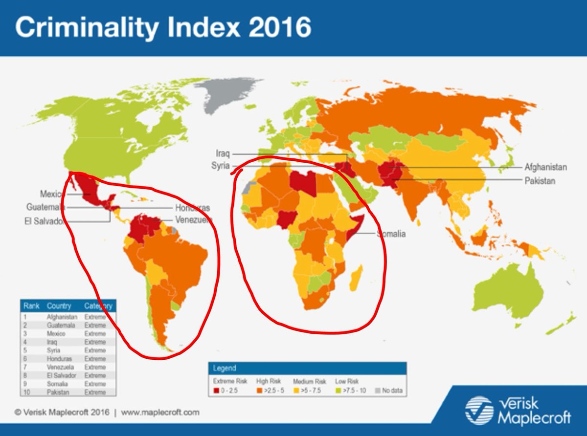 Tips – January 2018 | Musings from the Chiefio