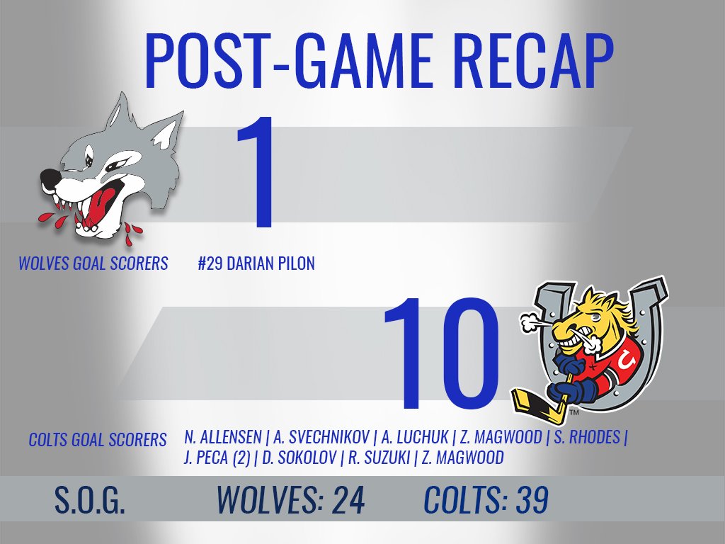 Sudbury Wolves on Twitter: Sudbury Wolves on Twitter: