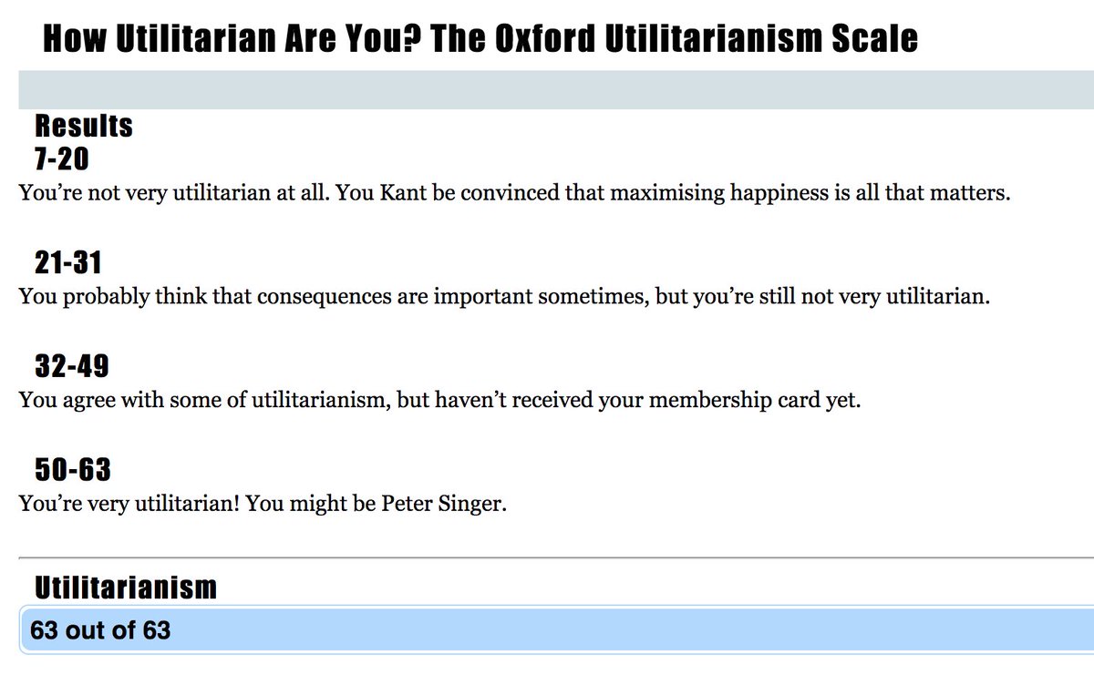 Utilitarianism Scale