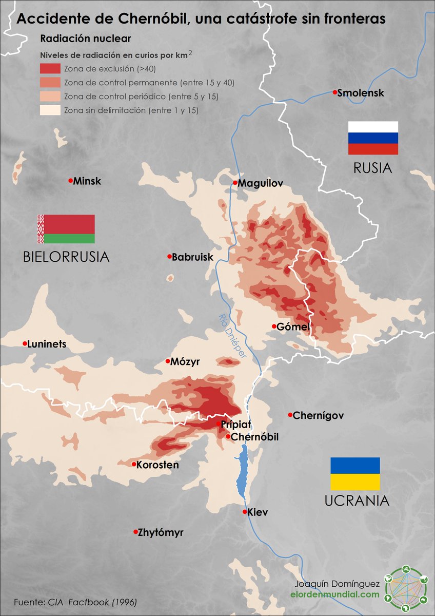 EL DESASTRE DE CHERNOBYL: EL DESASTRE DE CHERNOBYL