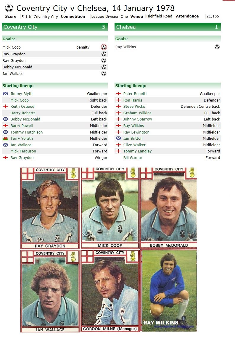 Matchday Memories: On This Day 1978 – Chelsea Caught Cold By Marvellous ...