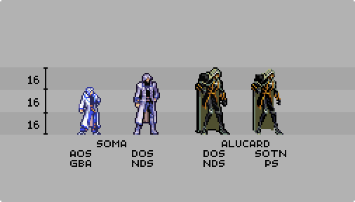 Alucard Castlevania Sprite