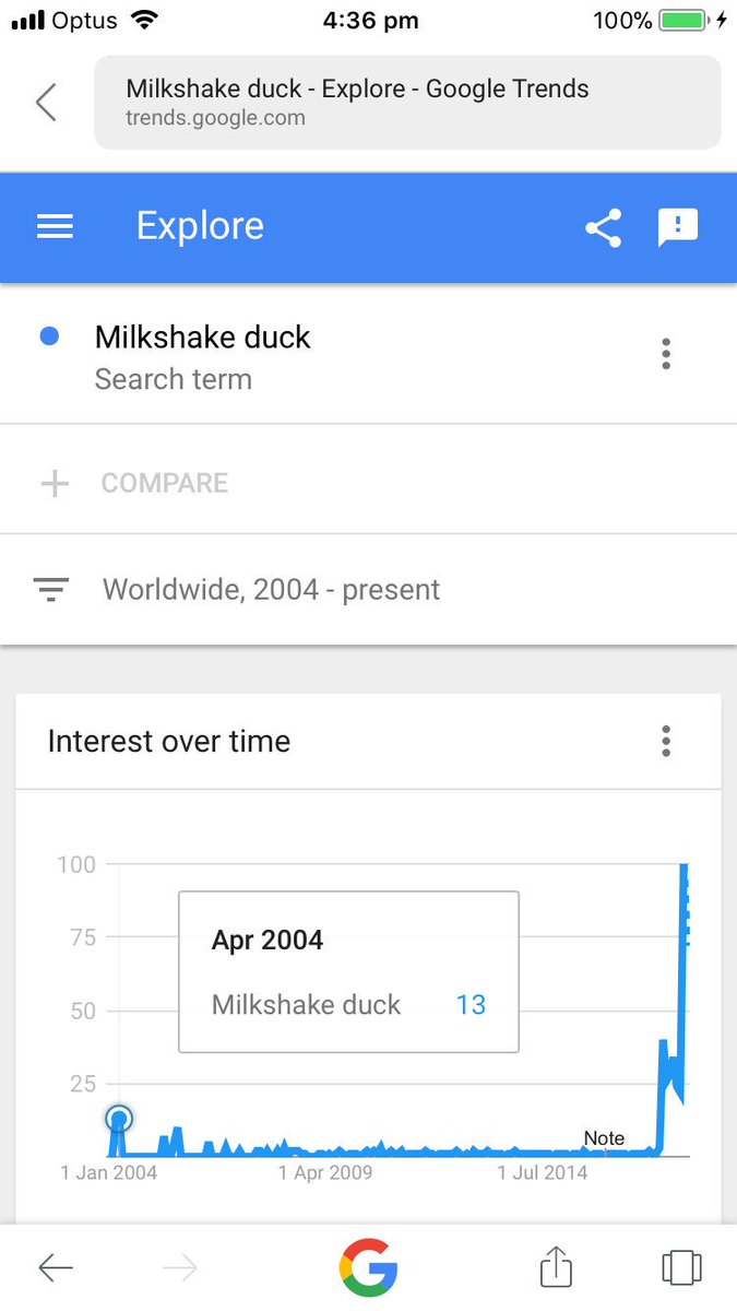 Luke Silcock (@ThoughtSource) | Twitter