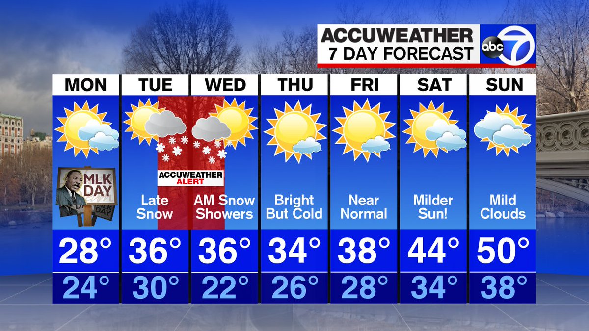 Accu Weather Alert For the Snow Arriving Late Tuesday Night and ...