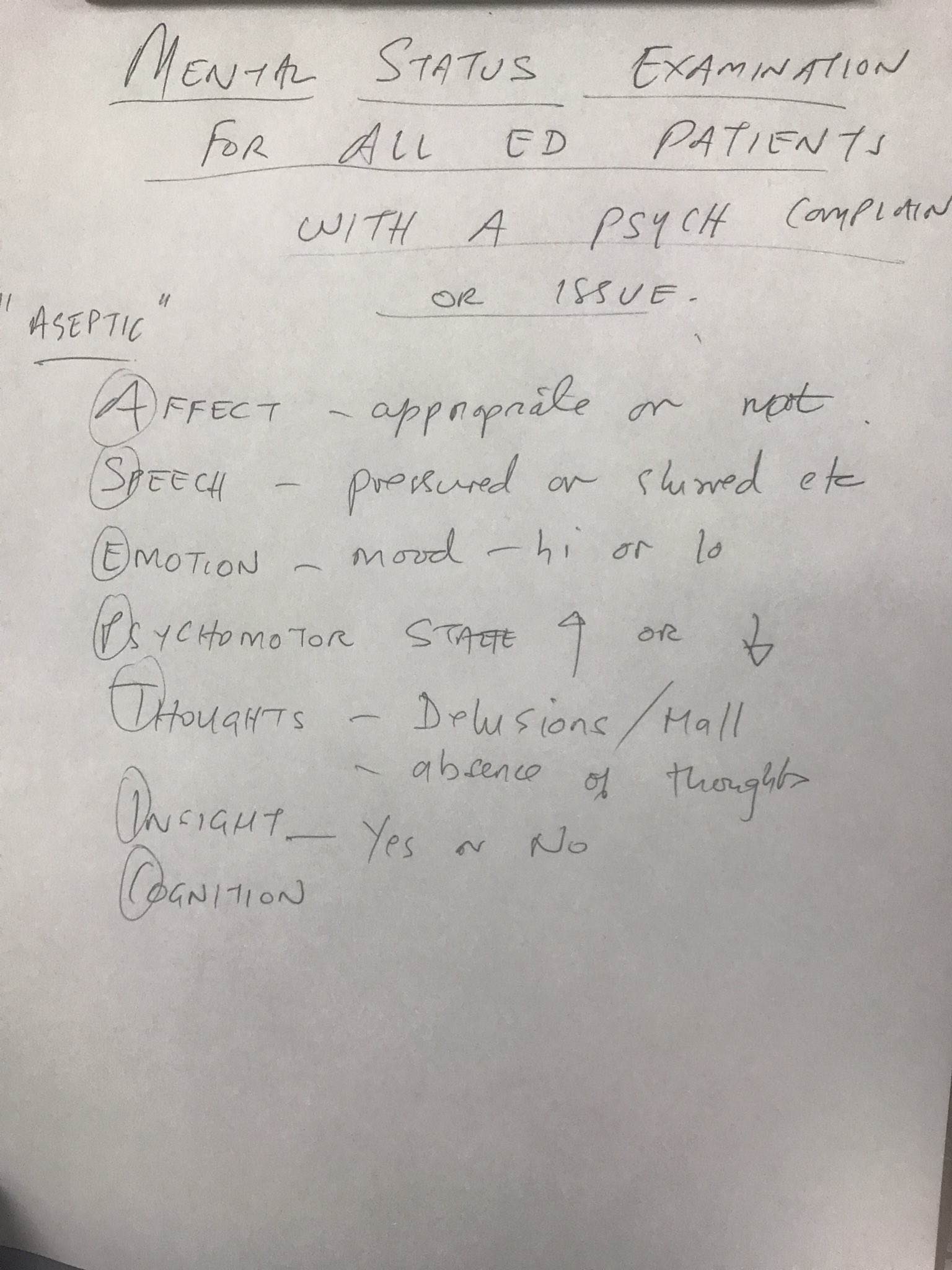 Mental Health Status Exam