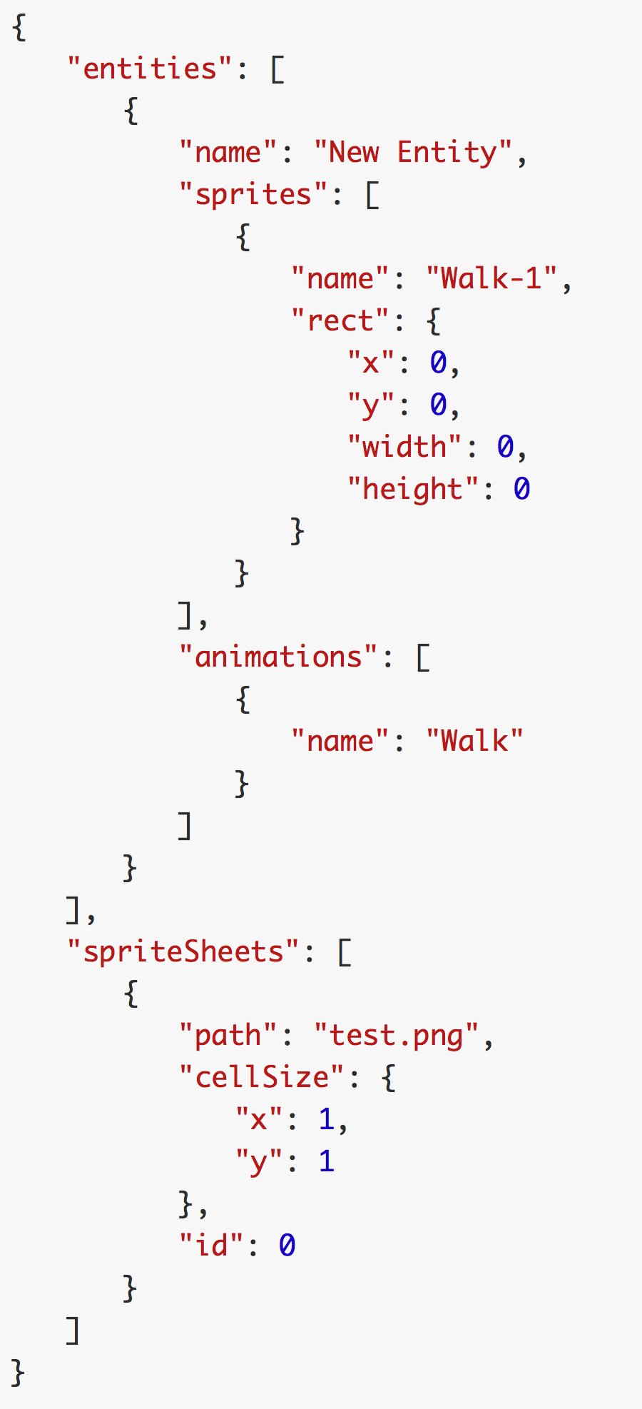 Exploding Rabbit On Twitter Wrote The Basics Of The 💥exploding Data 7962