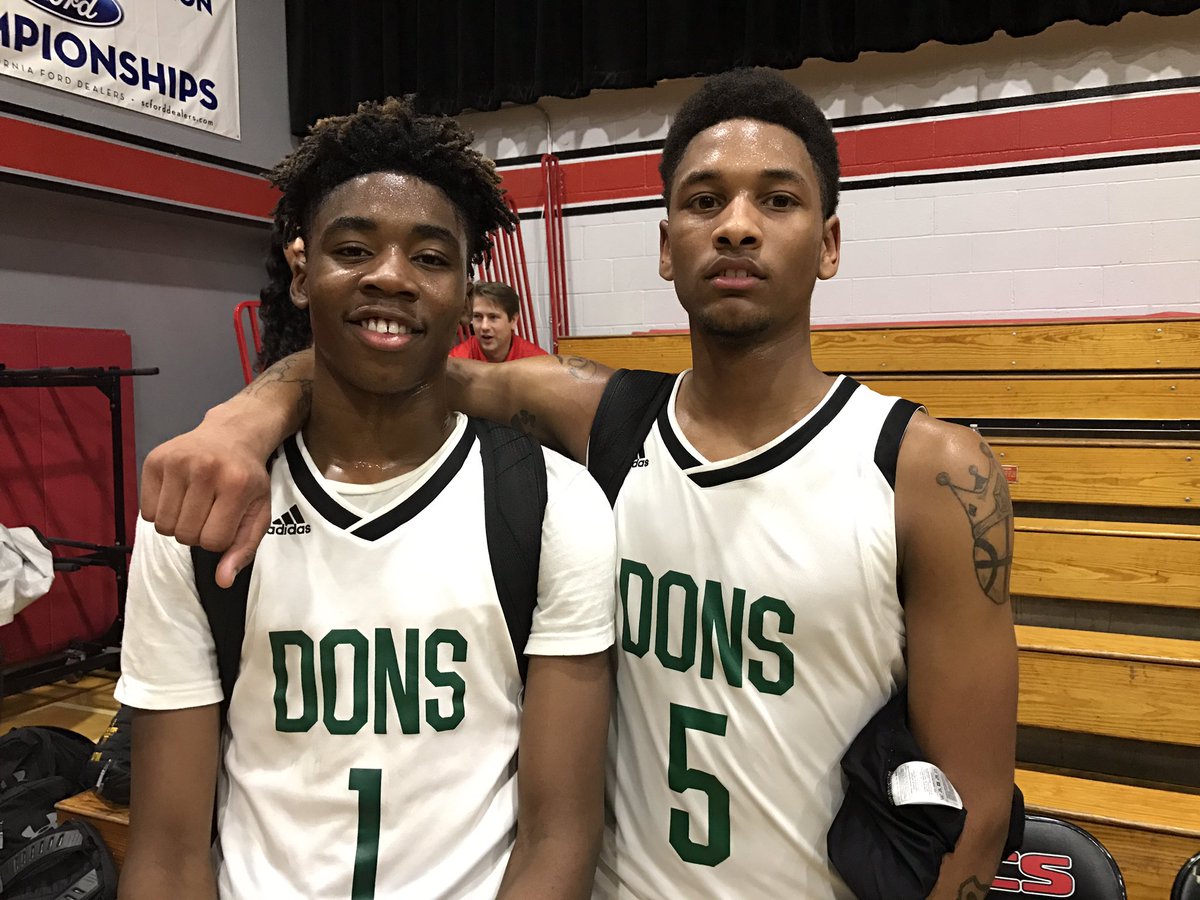 Dorsey High School Basketball