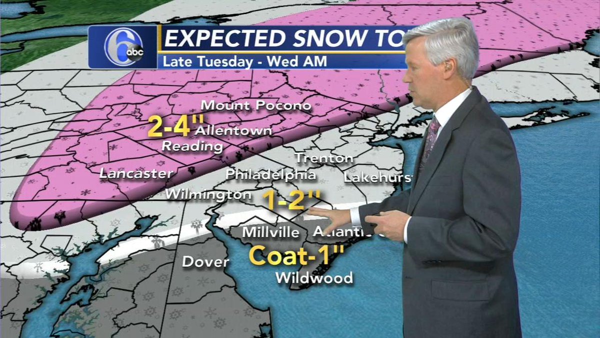 Six Abc Action News / Send A Press Release Or Story Idea To Action News ...