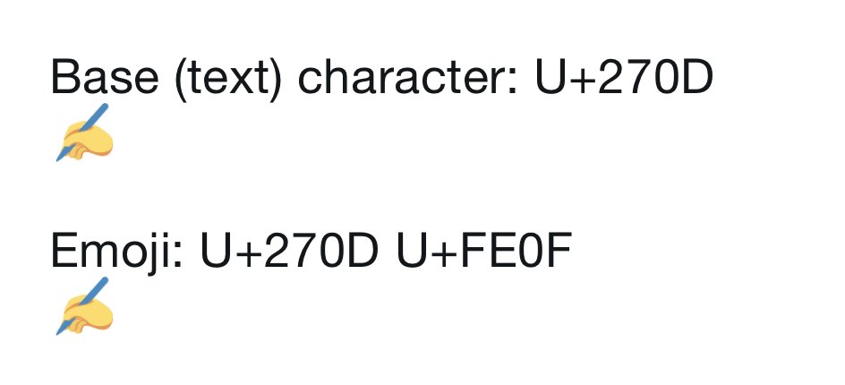 Emojipedia on Twitter: "Some platforms display an emoji presentation if available, no matter ...