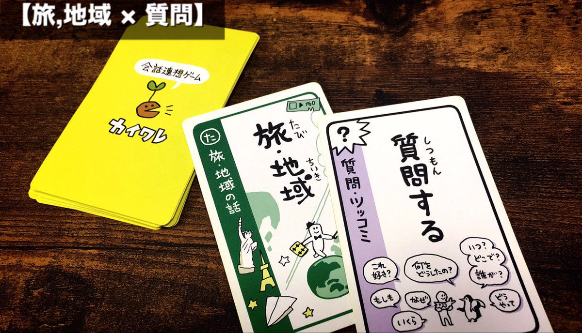 旅,地域 × 質問】 #カイワレお題 #会話連想ゲームカイワレ 」ヒカリビタミン@11/17 COMITIAの漫画
