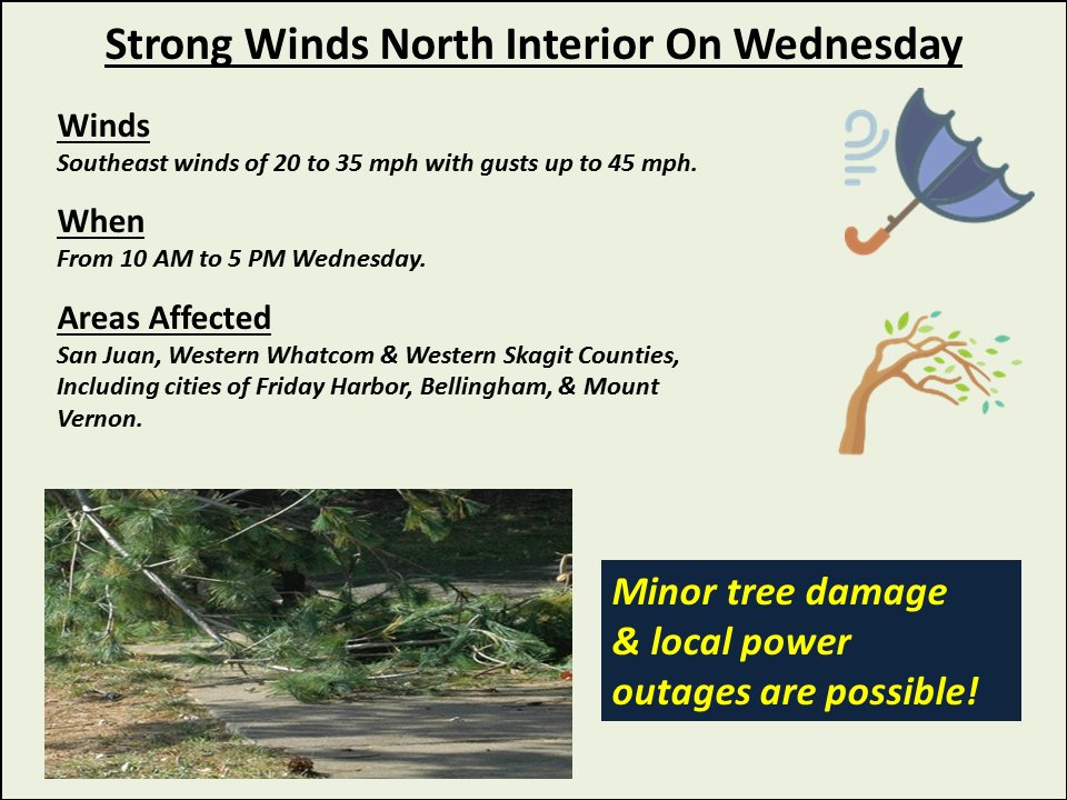 Strong SE winds 20-35mph, gusts to 45mph for SanJuan, W Whatcom & W ...