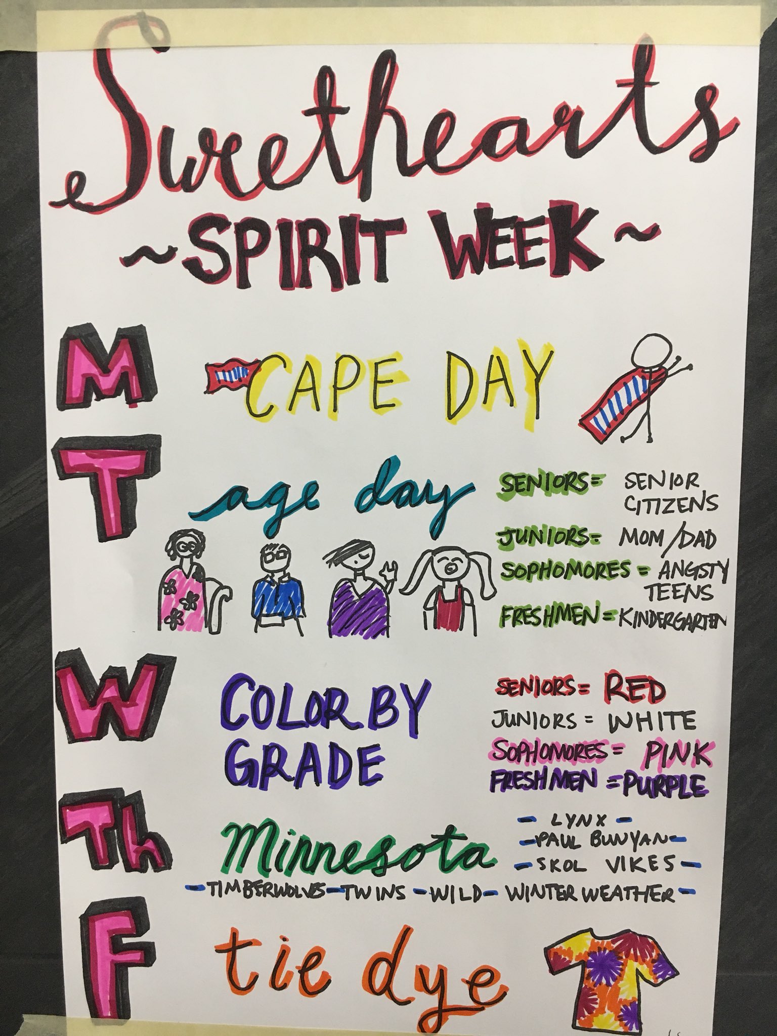 Student Of The Week Ideas