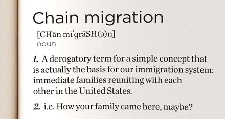 Migration meaning in English | Simple explanation | Dictionary ...