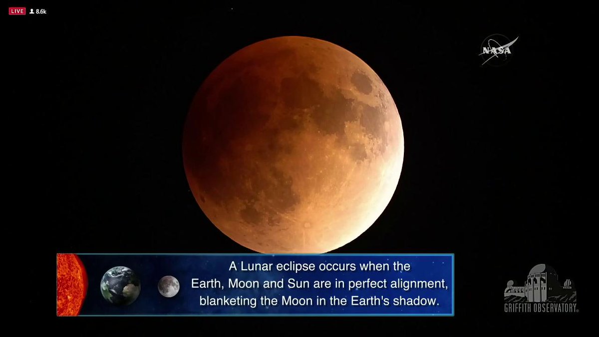 Blood Moon From Nasa