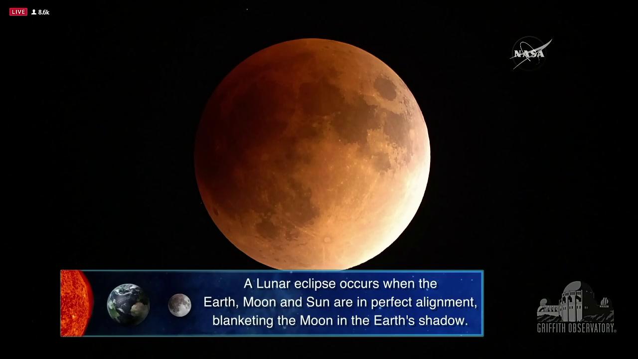 Nasa Live Feed Lunar Eclipse