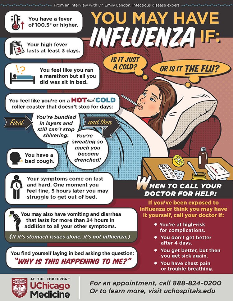 Influenza Funny