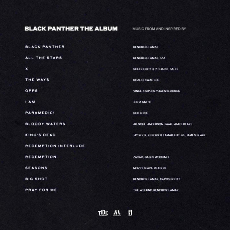 Black Panther: The Album Tracklist (Album Stream) | Latest News Explorer